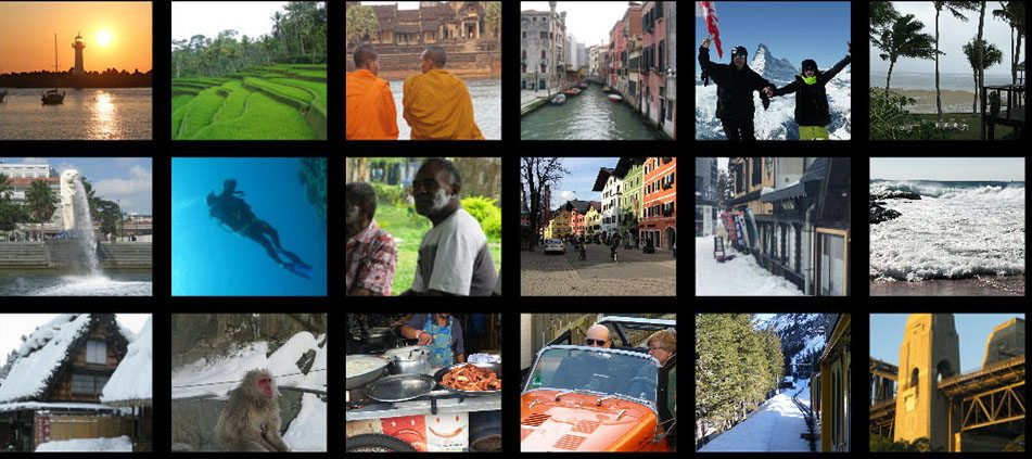 collage travel photos - Contented Traveller